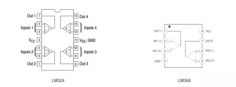 LM324 vs LM358: Quel amplificateur opérationnel est le meilleur pour ...
